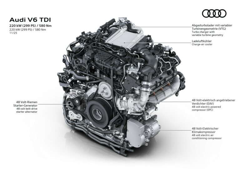 Audi’s V6 Dieselgate Engine Is Now A Hybrid Without Turbo Lag | Carscoops