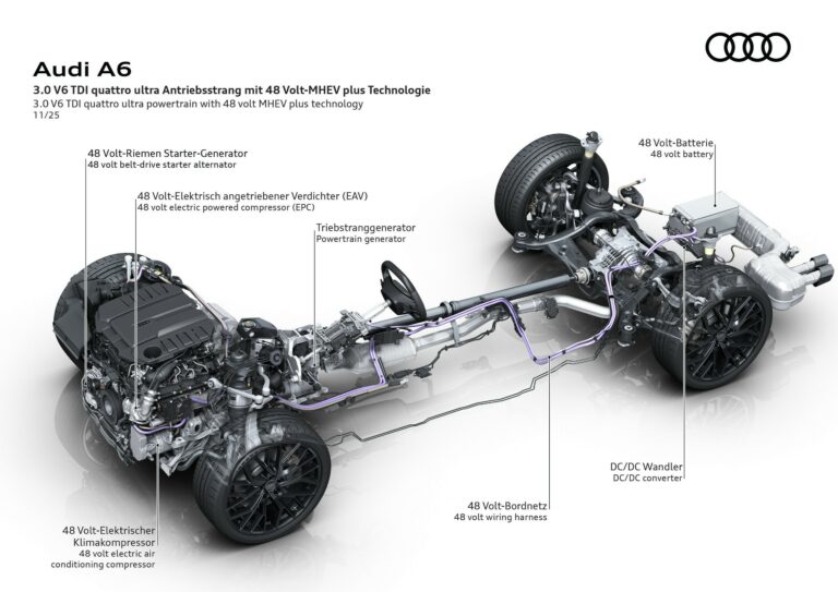 Audi’s V6 Dieselgate Engine Is Now A Hybrid Without Turbo Lag | Carscoops