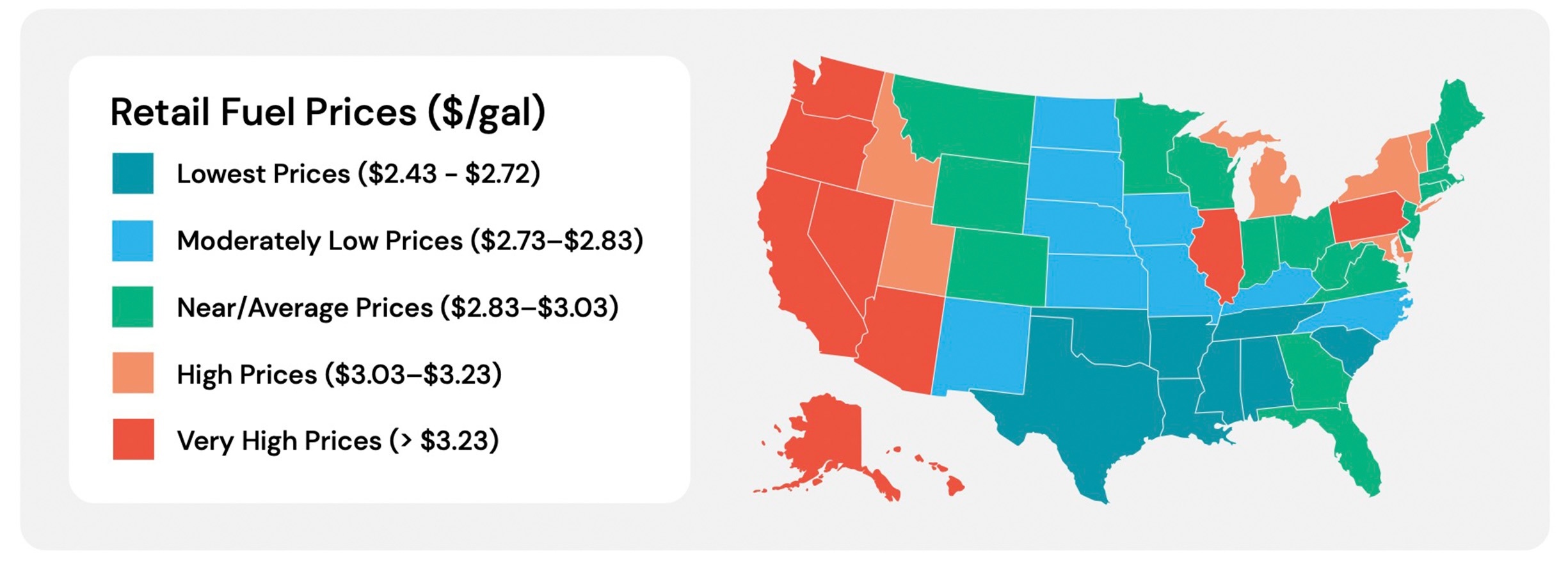 This is the one car expense falling in 2026, even with Venezuela in play