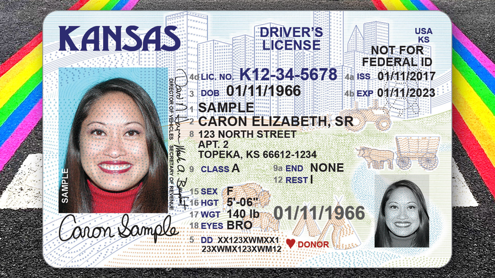 Kansas Just Ordered Thousands Of Trans Drivers To Surrender Their Valid ...