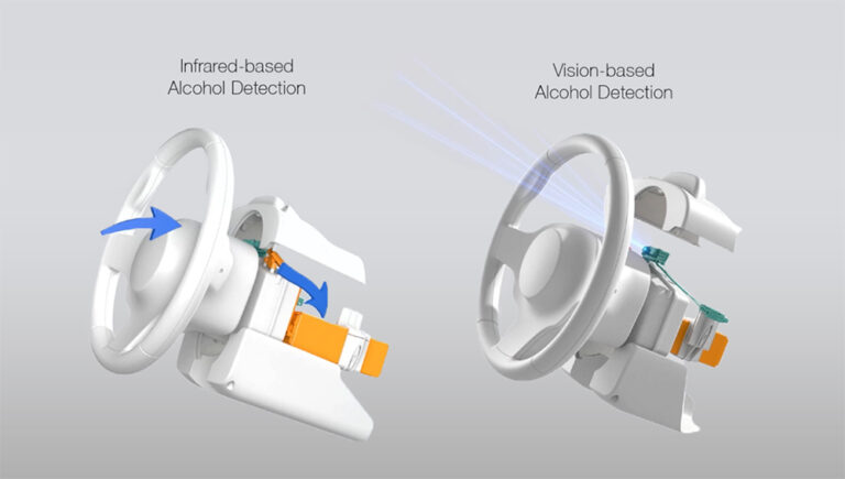 Federally Mandated Impaired-Driver Surveillance Tech Faces Delay After ...