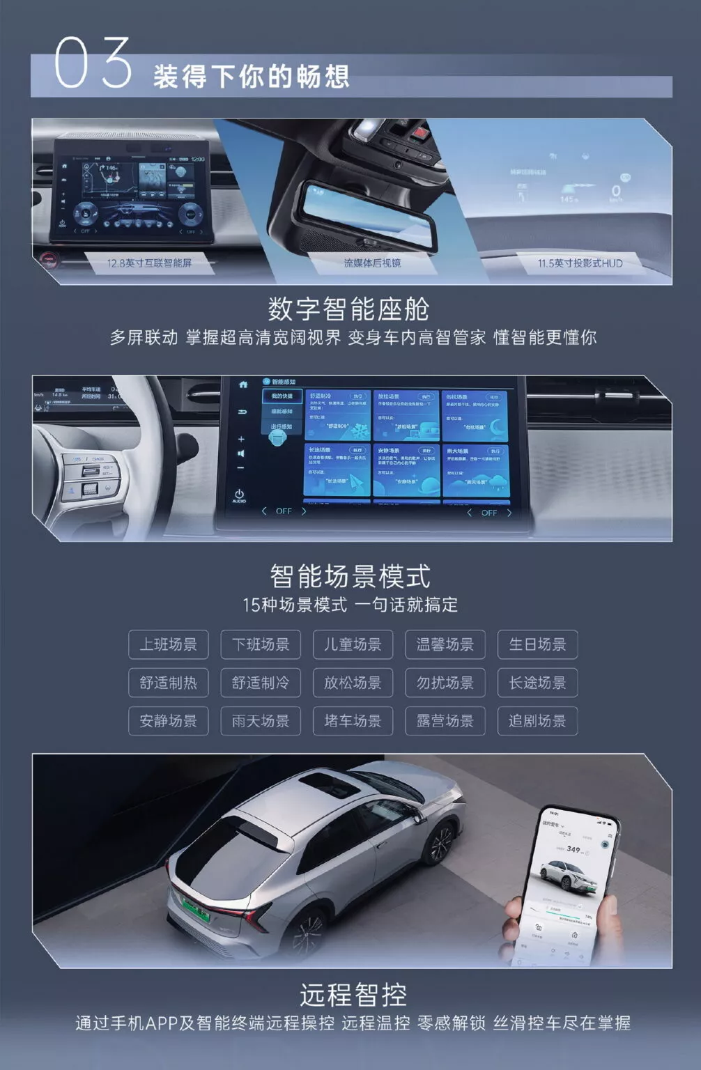 혼다 E:NP2 / E:NS2 - Electric Crossovers : 클리앙